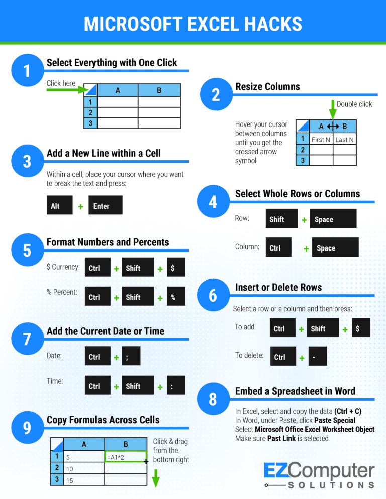 Landing Page -- Excel Hacks | EZComputer Solutions