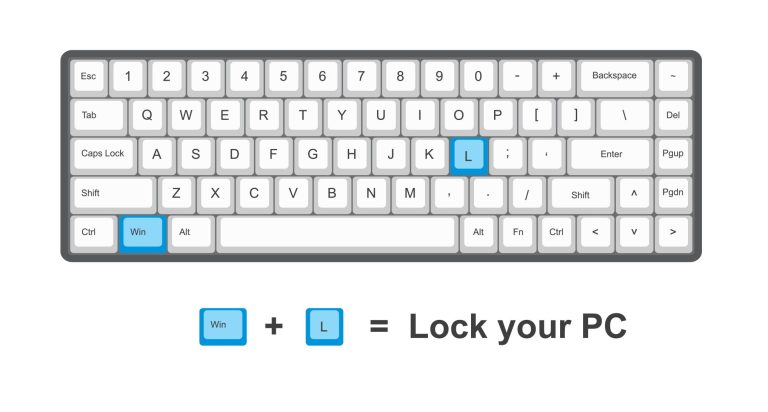 46 Keyboard Shortcuts to Be More Productive | EZComputer Solutions